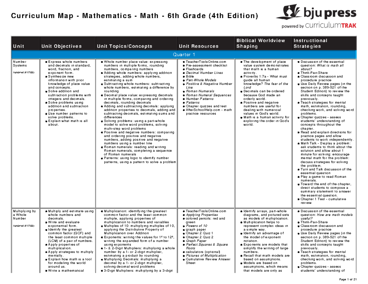 Curriculum Map for Math 6th Grade (4th Edition) - Unit Objectives ...