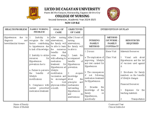 Signs of Labor - none - Signs of Labor Strong Contractions The uterine ...