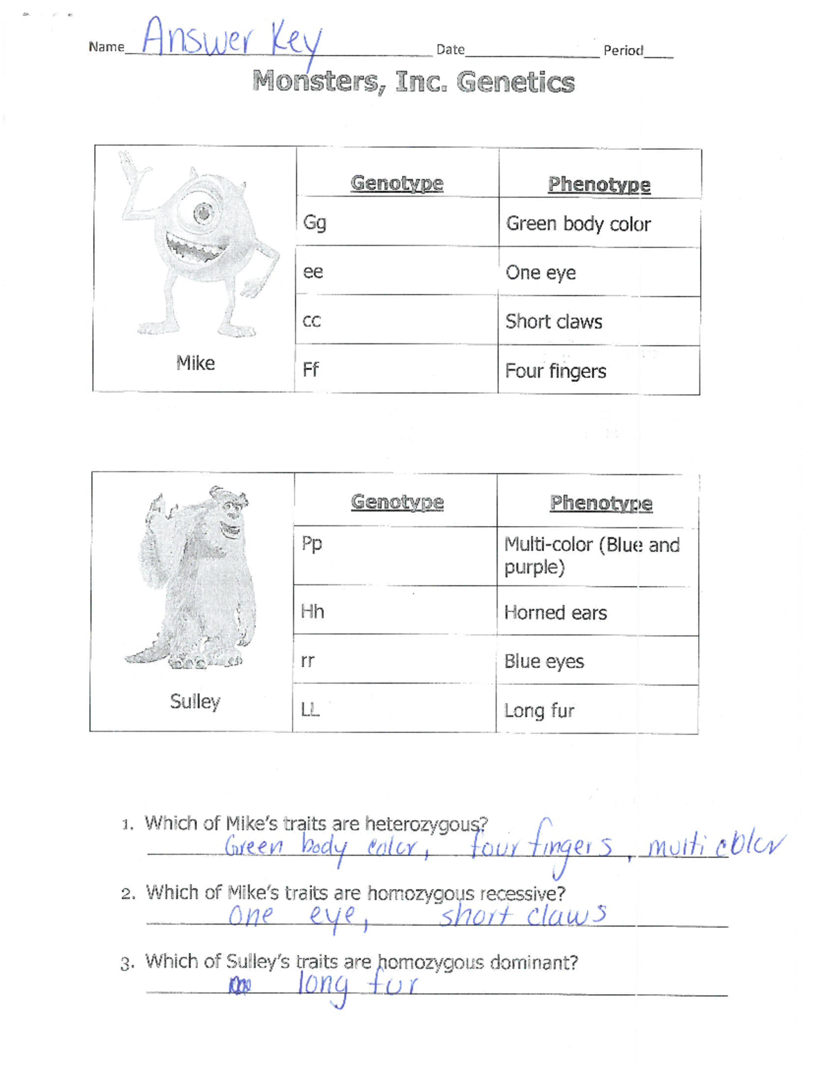 Monster Genetics Answer KEY - Name Answer Key Date Period Monsters, Inc ...