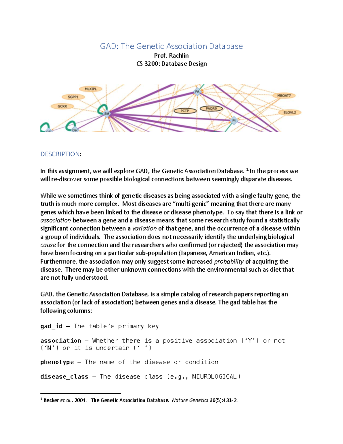CS 3200: GAD Exploration and SQL Queries for Database Design - Studocu
