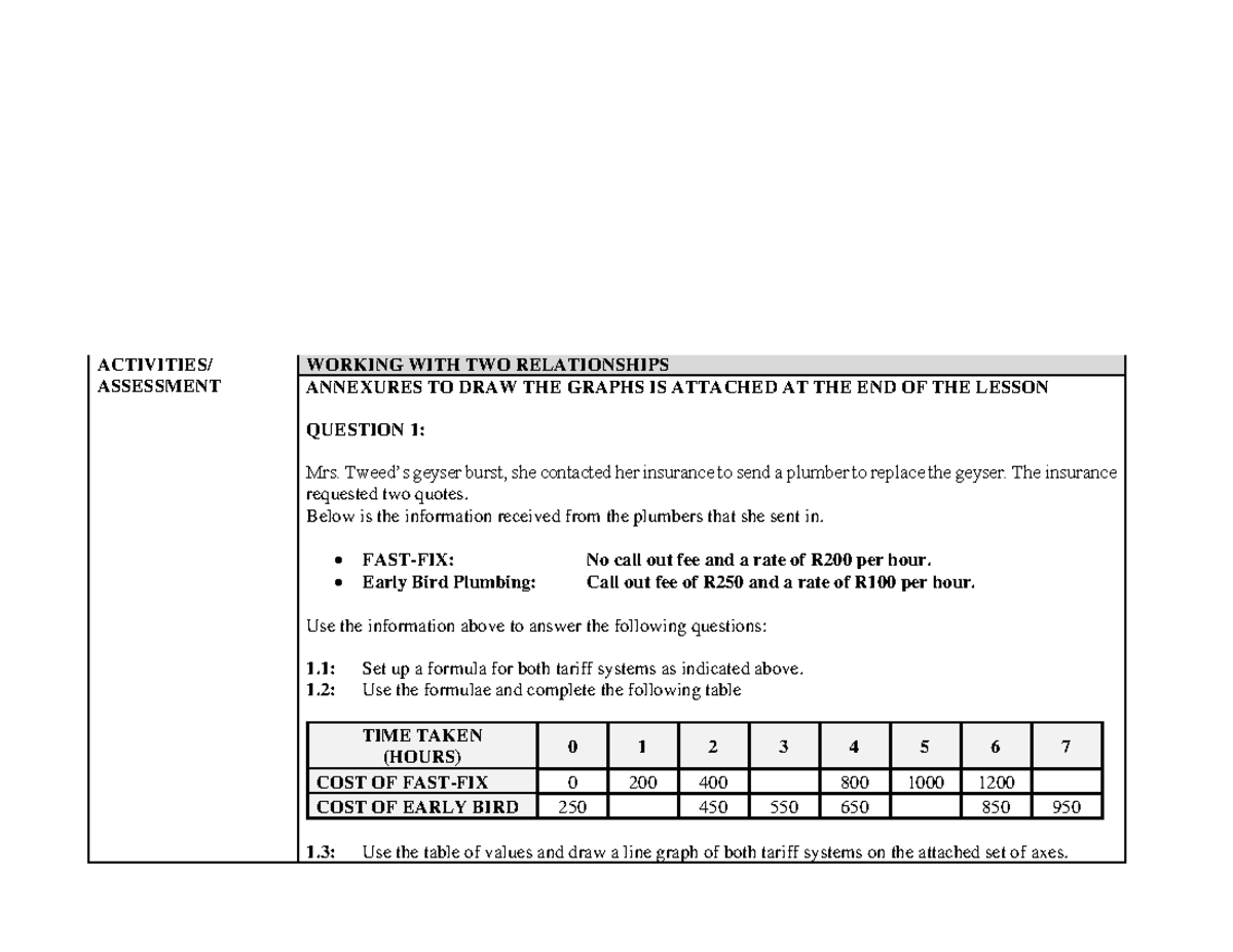 Grade 11 Term 1 Week 3: Assessment on Tariff Systems and Cost Analysis ...