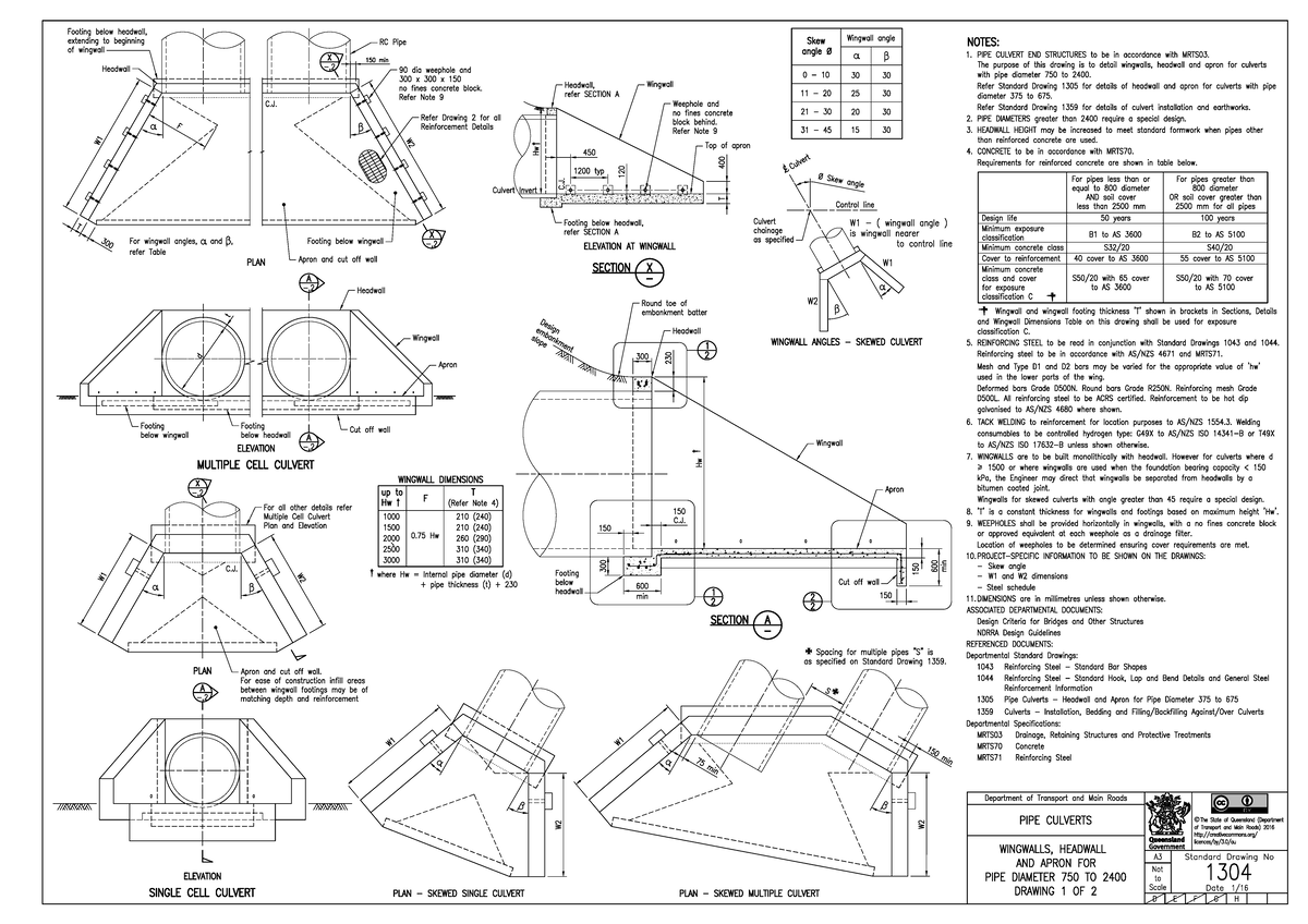 WING WALL Design and Construction Details for Engineering Students ...