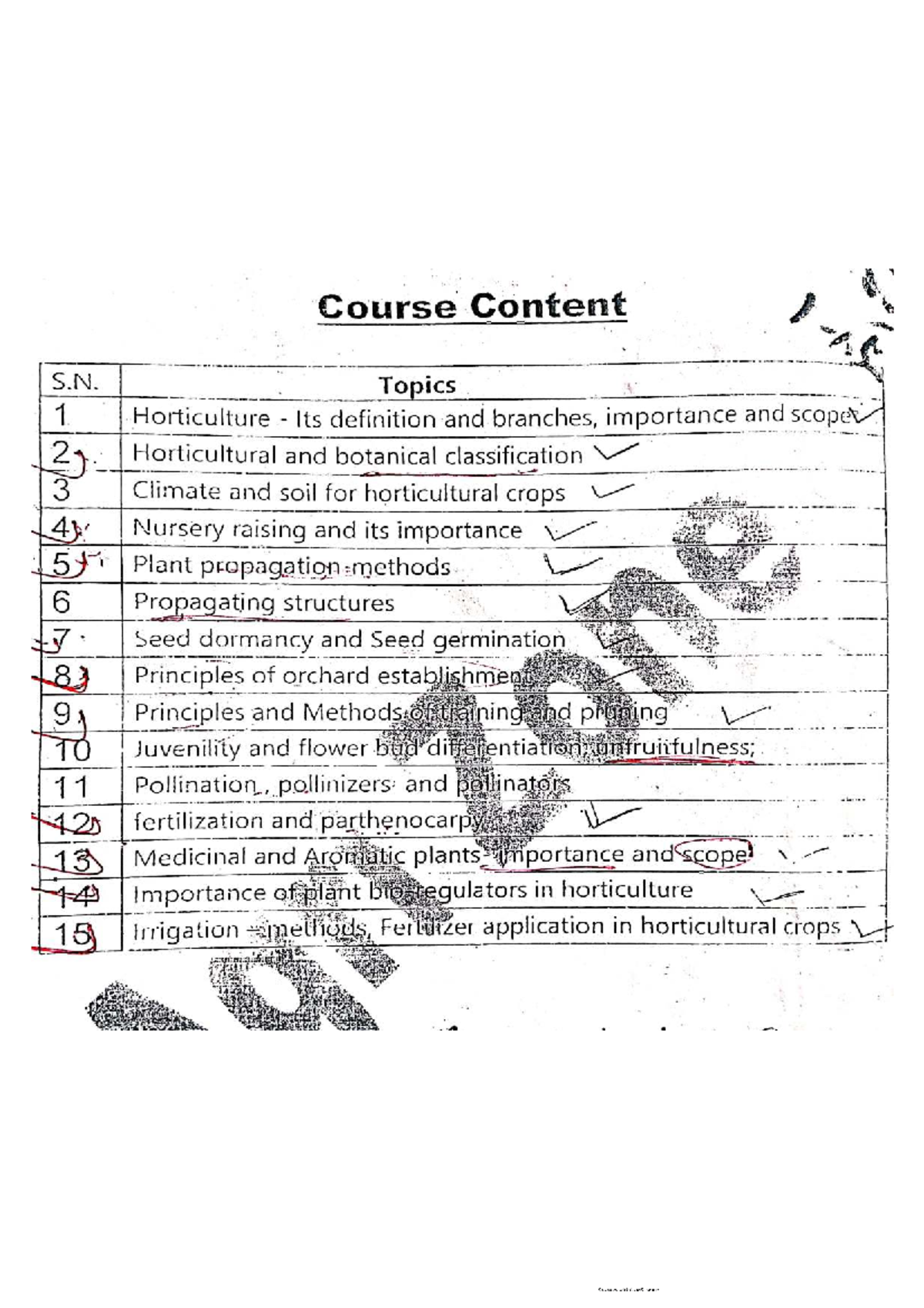 Fundamental Concepts in Horticulture (HORT 111) - Complete Notes - Studocu