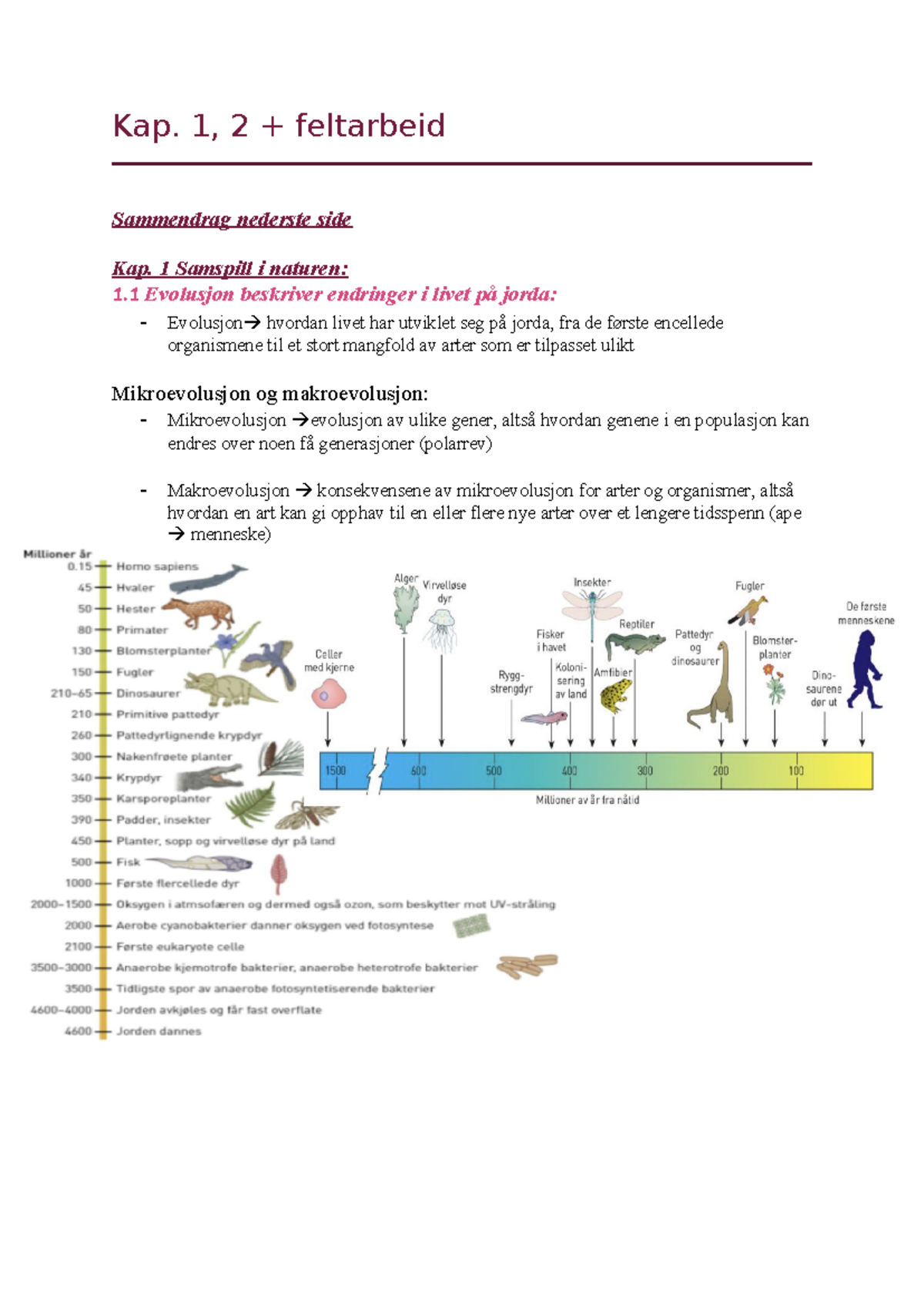 Kap. 1 og 2: Samspill i Naturen og Økosystemer - Fagnotater for Biologi 101 - Studocu