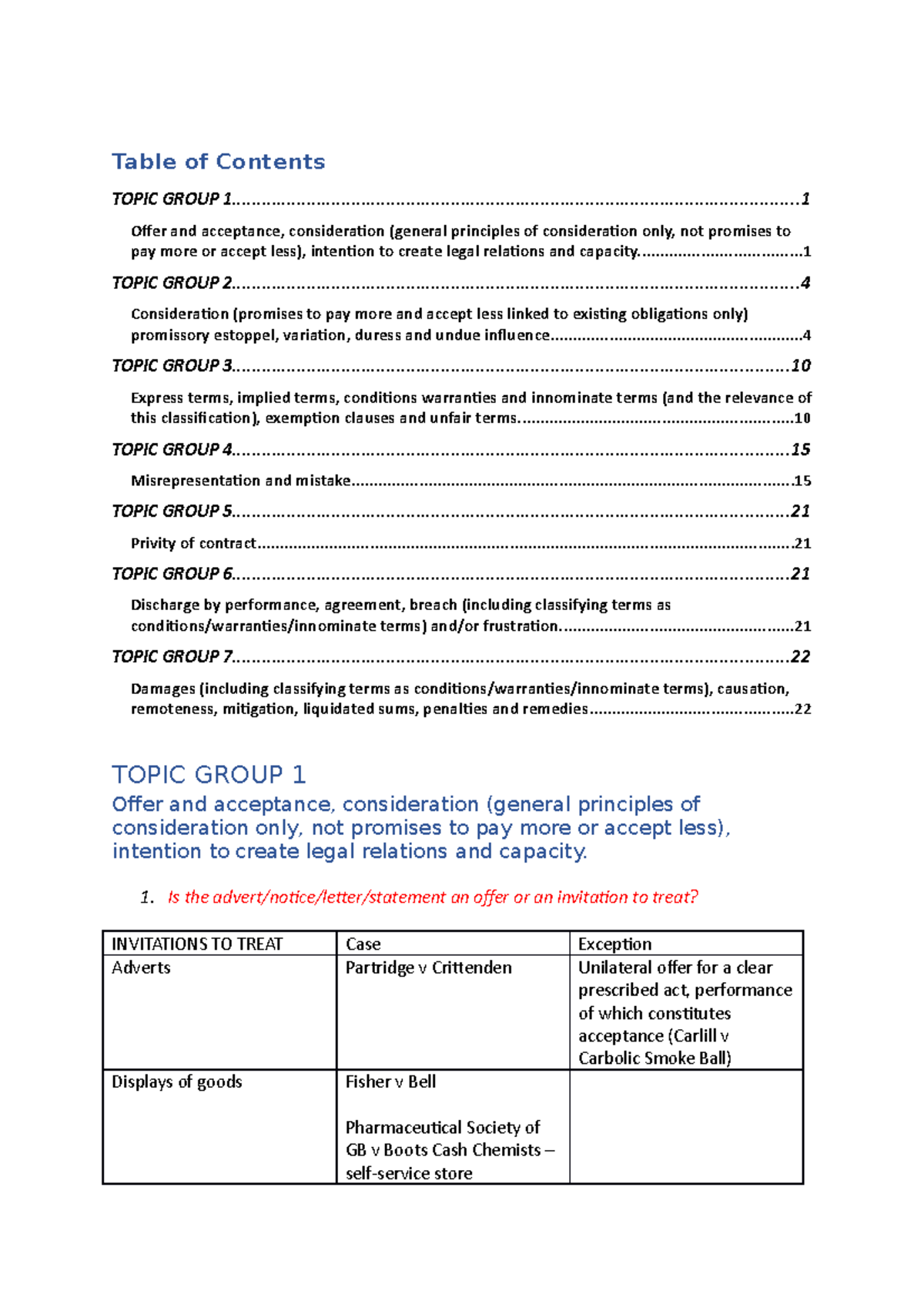 Flow Charts for Contract Law Topics - GDL Summaries and Key Concepts ...