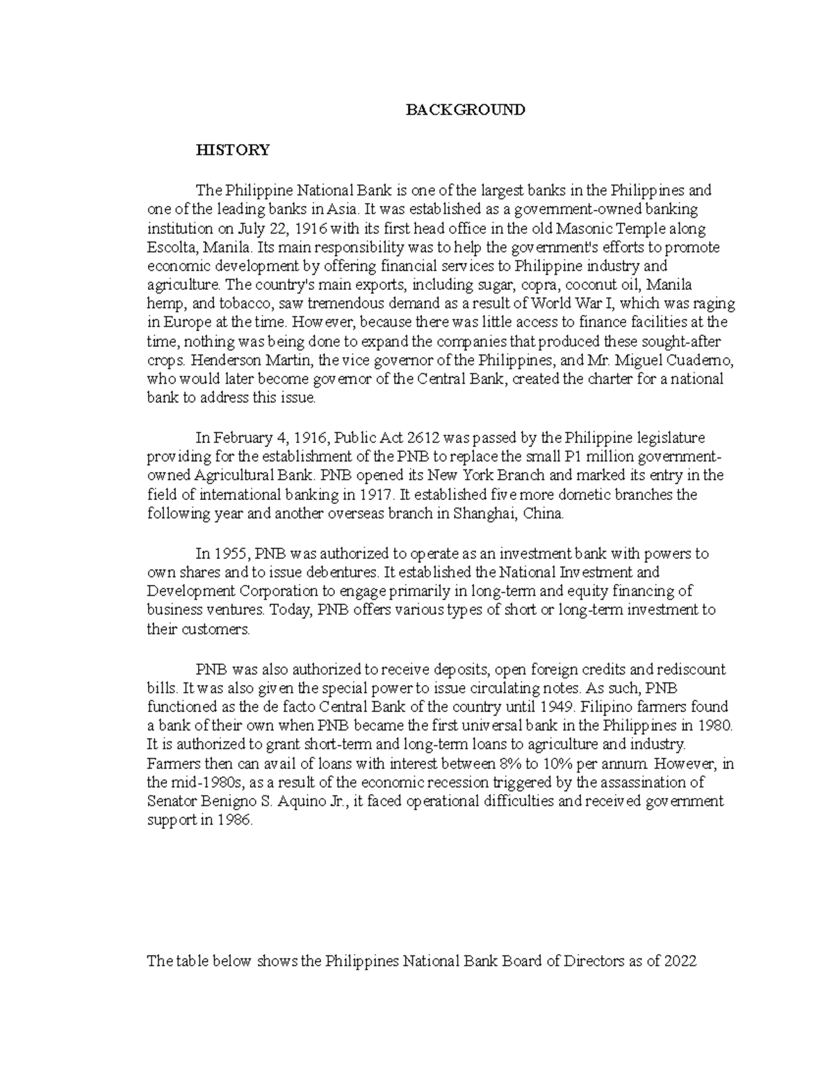 Comprehensive Overview of Philippine National Bank (PNB) Operations ...