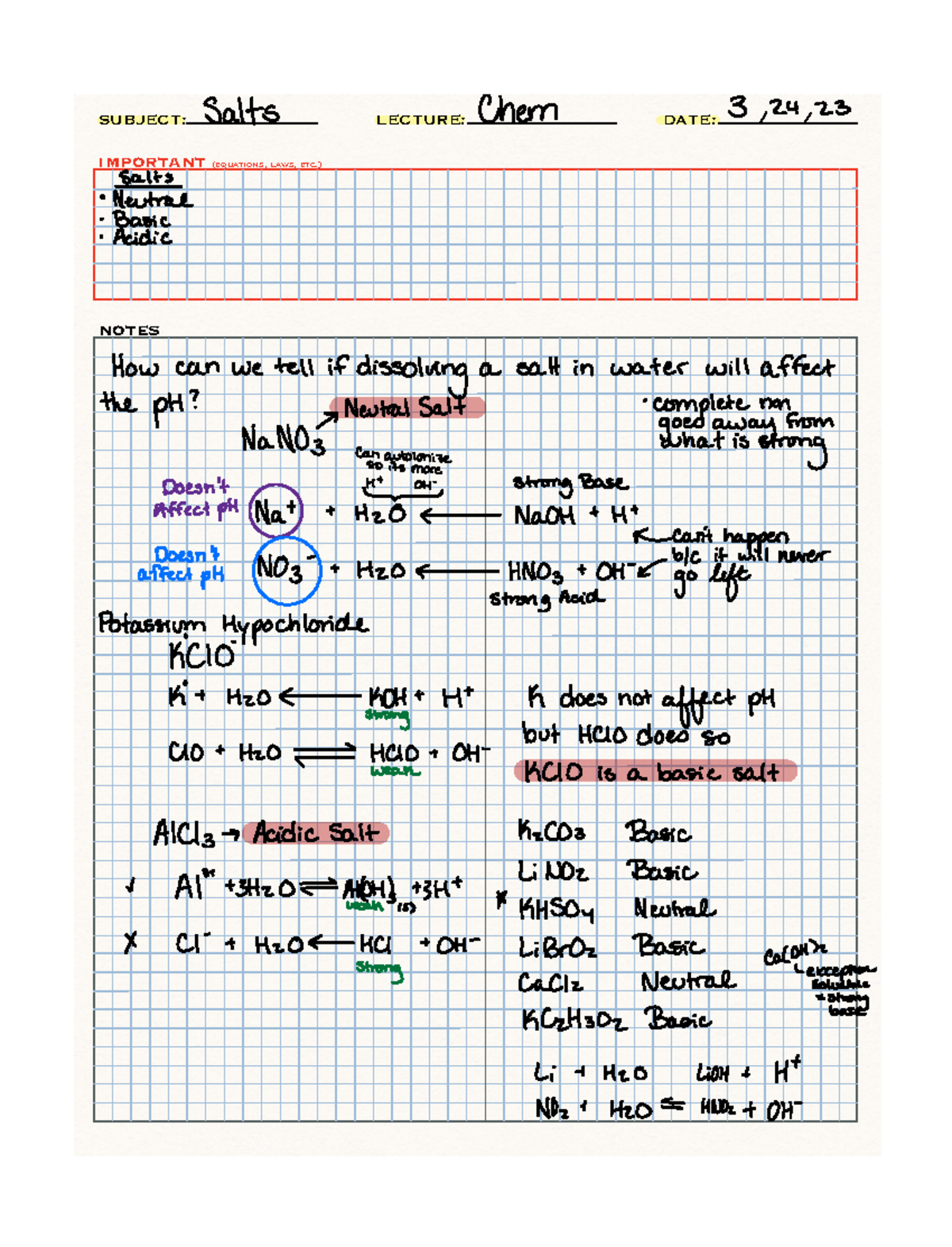 CHEM101 - Ionic Compounds Lecture Notes and Important Equations - Studocu