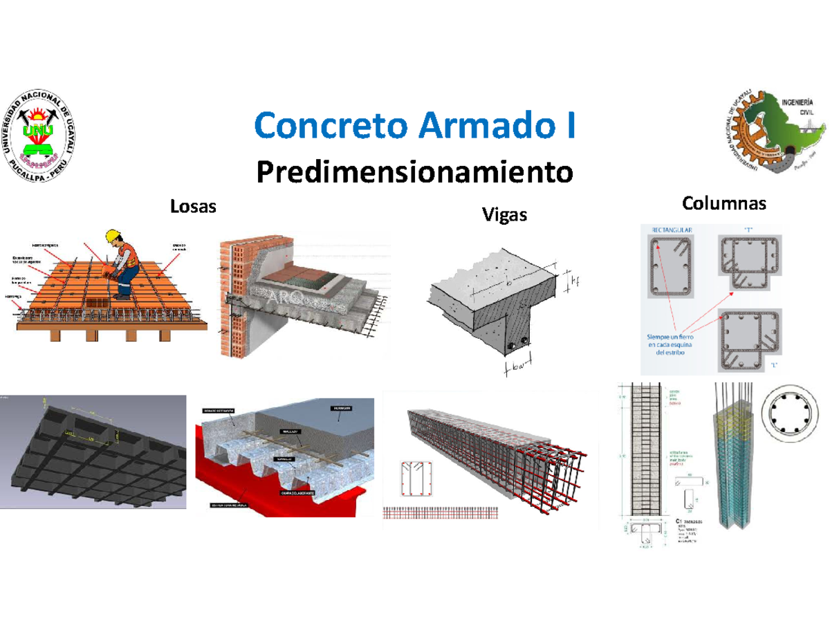 Clase N°05: Predimensionamiento de Losas y Vigas en Concreto Armado - Studocu