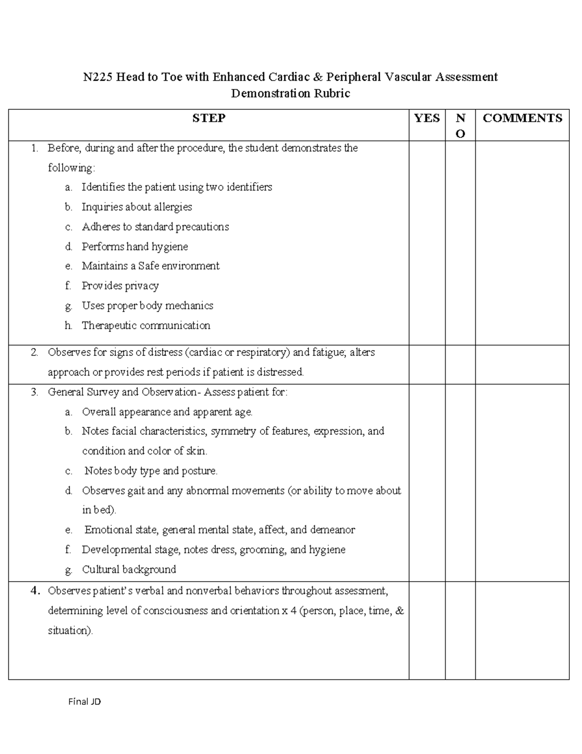 N225 Head to Toe Assessment with Enhanced CV and PV Assessment Rubric ...