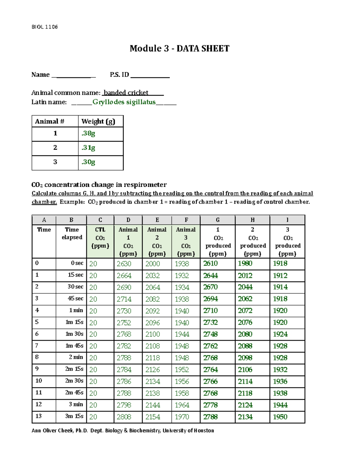 MOD 3 - Data Sheet - Module 3 - DATA SHEET Name __ __ P. ID _ __ Animal ...