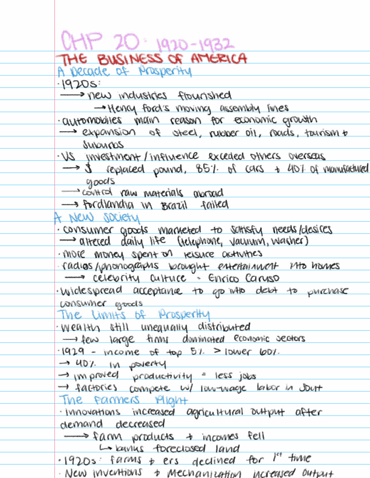 CHP 20: The Business of America - Prosperity and Challenges in the ...
