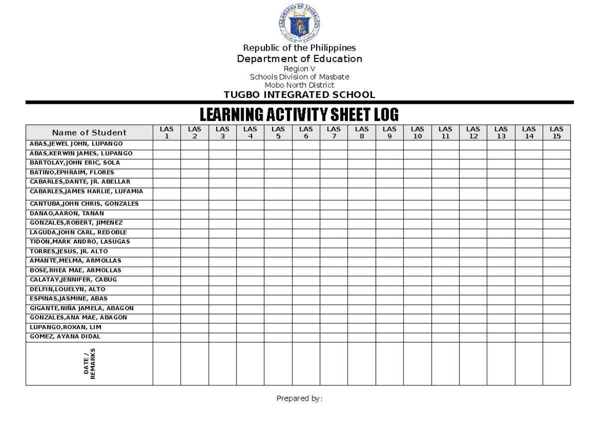TUGBO INTEGRATED SCHOOL Learning Activity Sheet Log (LAS) - Studocu