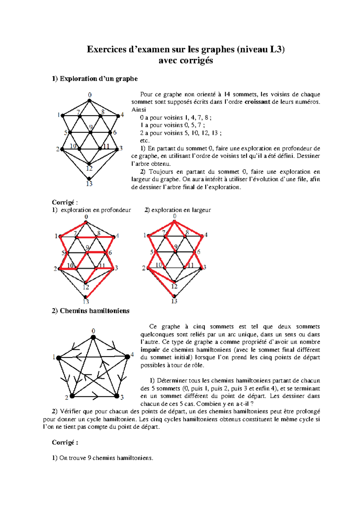 Exercices de Graphes (L3) avec Corrigés et Solutions - Studocu