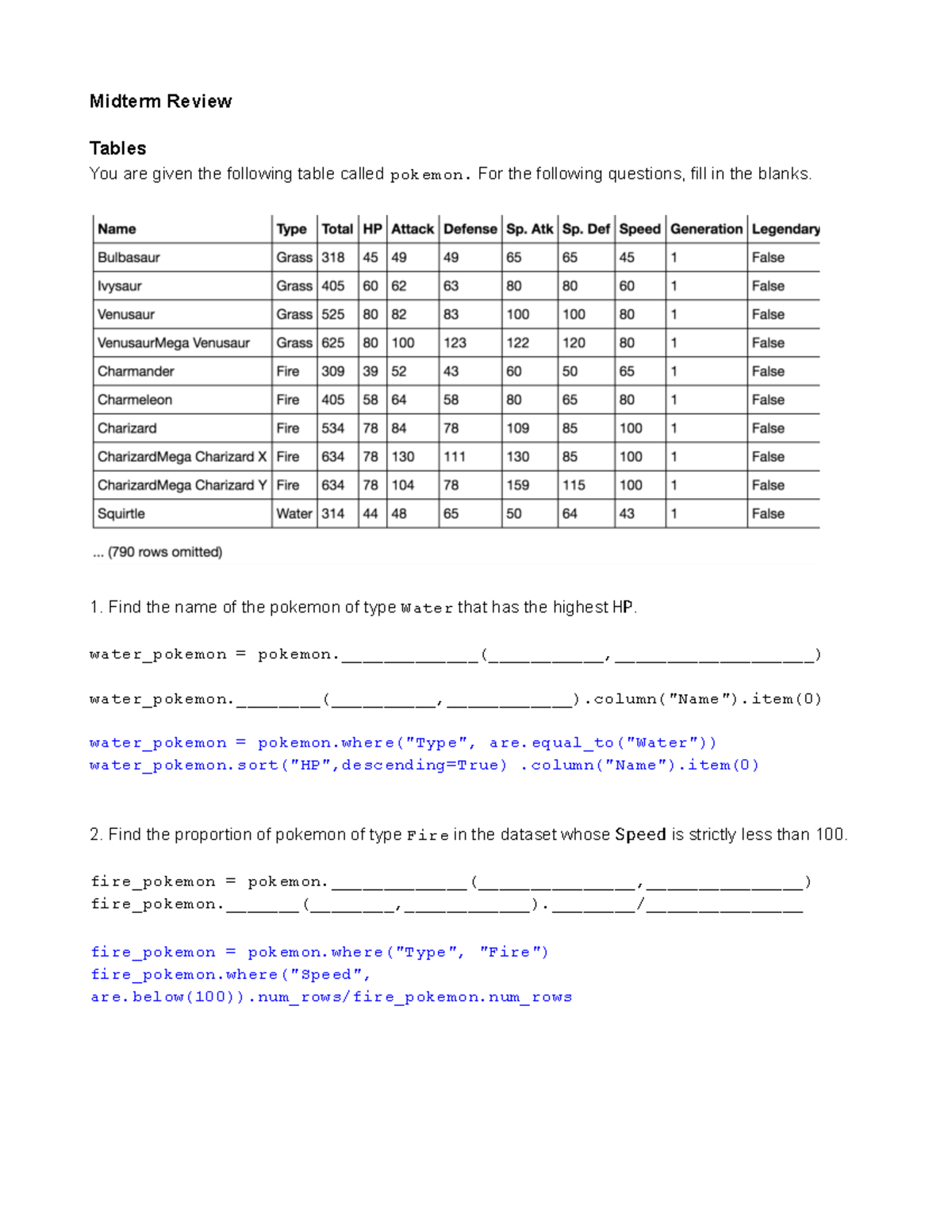 Midterm Review Worksheet Solutions - Midterm Review Tables You are ...