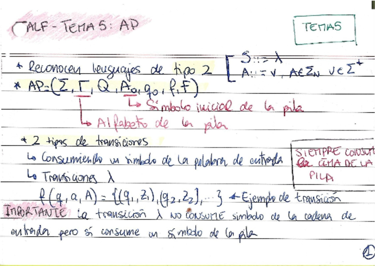 TALF T5 Fichas Teoria - ALF. TEMA 5: AP TEMAS S Reconocen leuguajes de ...