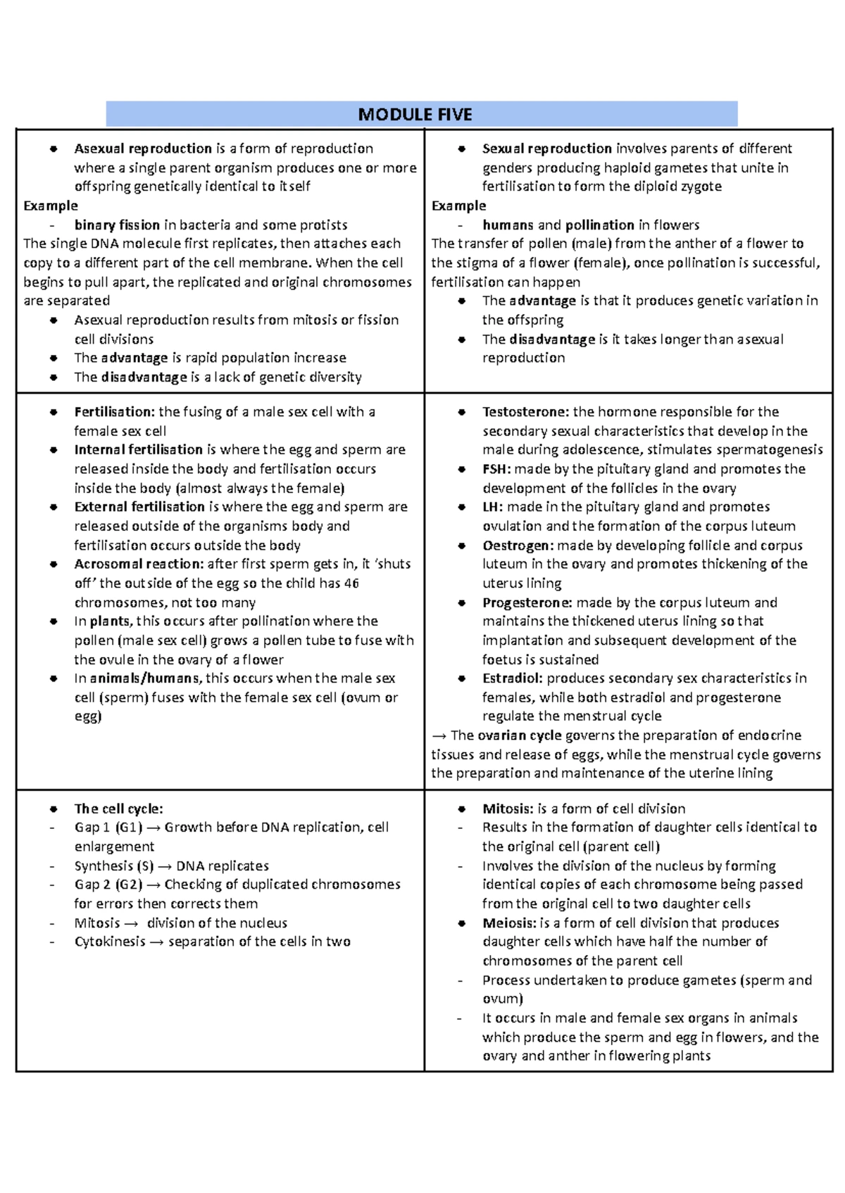 Biology mod 5-8 - short notes for exams, and imporatant notes for all ...