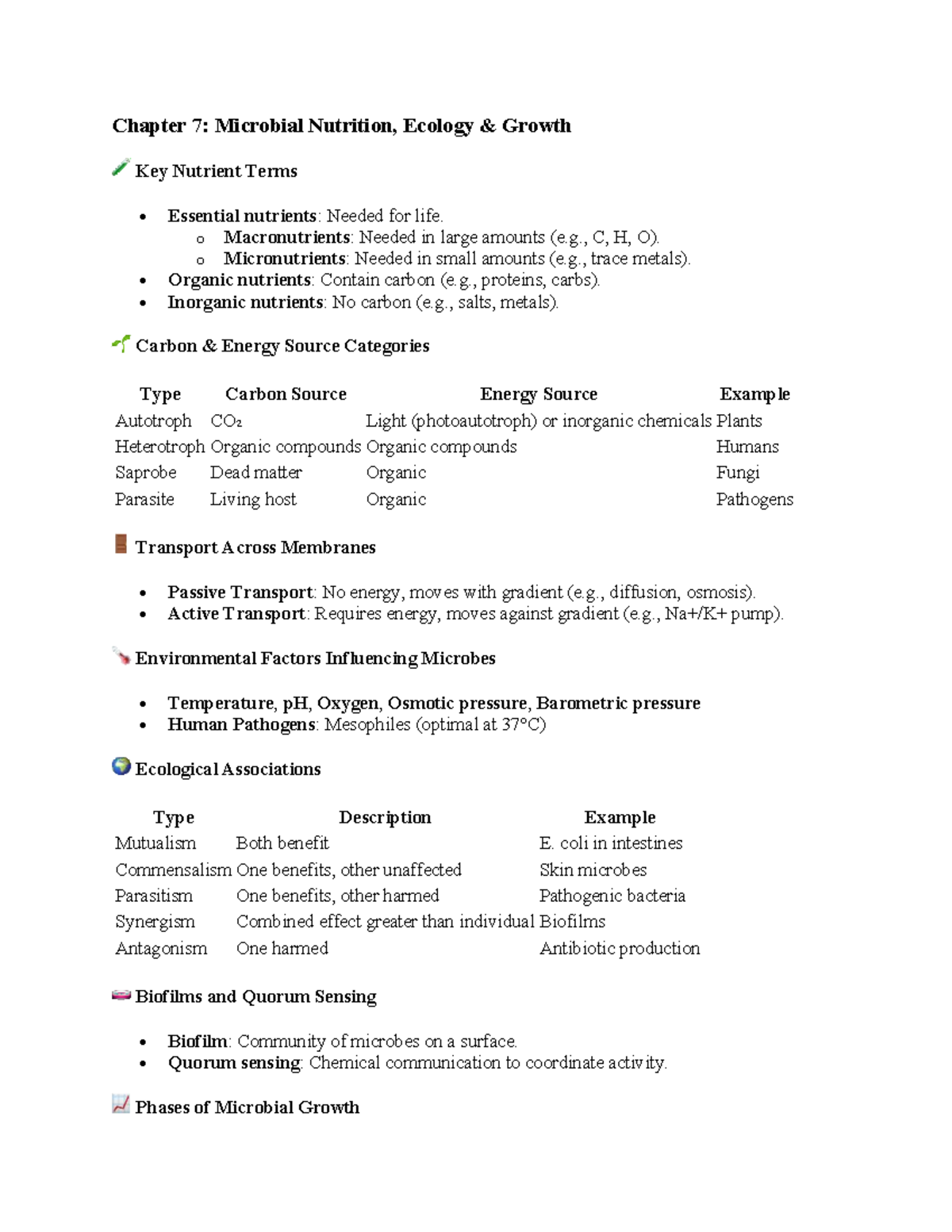 Microbial Nutrition, Ecology & Growth - Chapter 7 Overview - Studocu