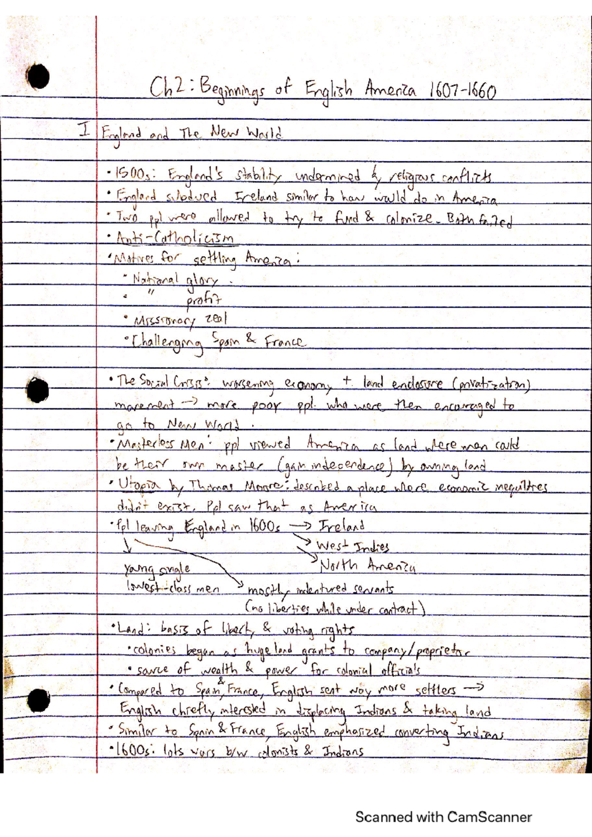 US Hist Ch 2 Study Guide - Beginnings of English America - Studocu