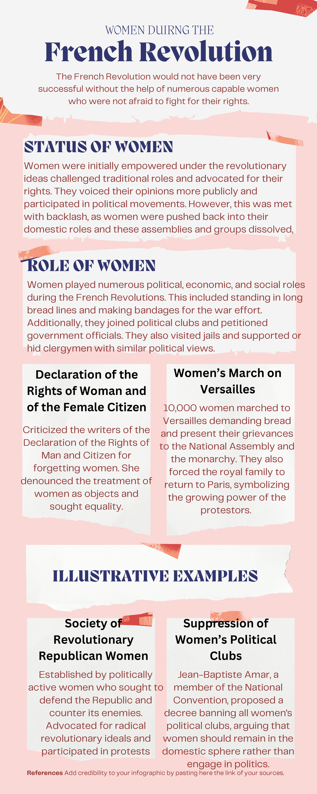 Women During French Revolution - References Add credibility to your ...