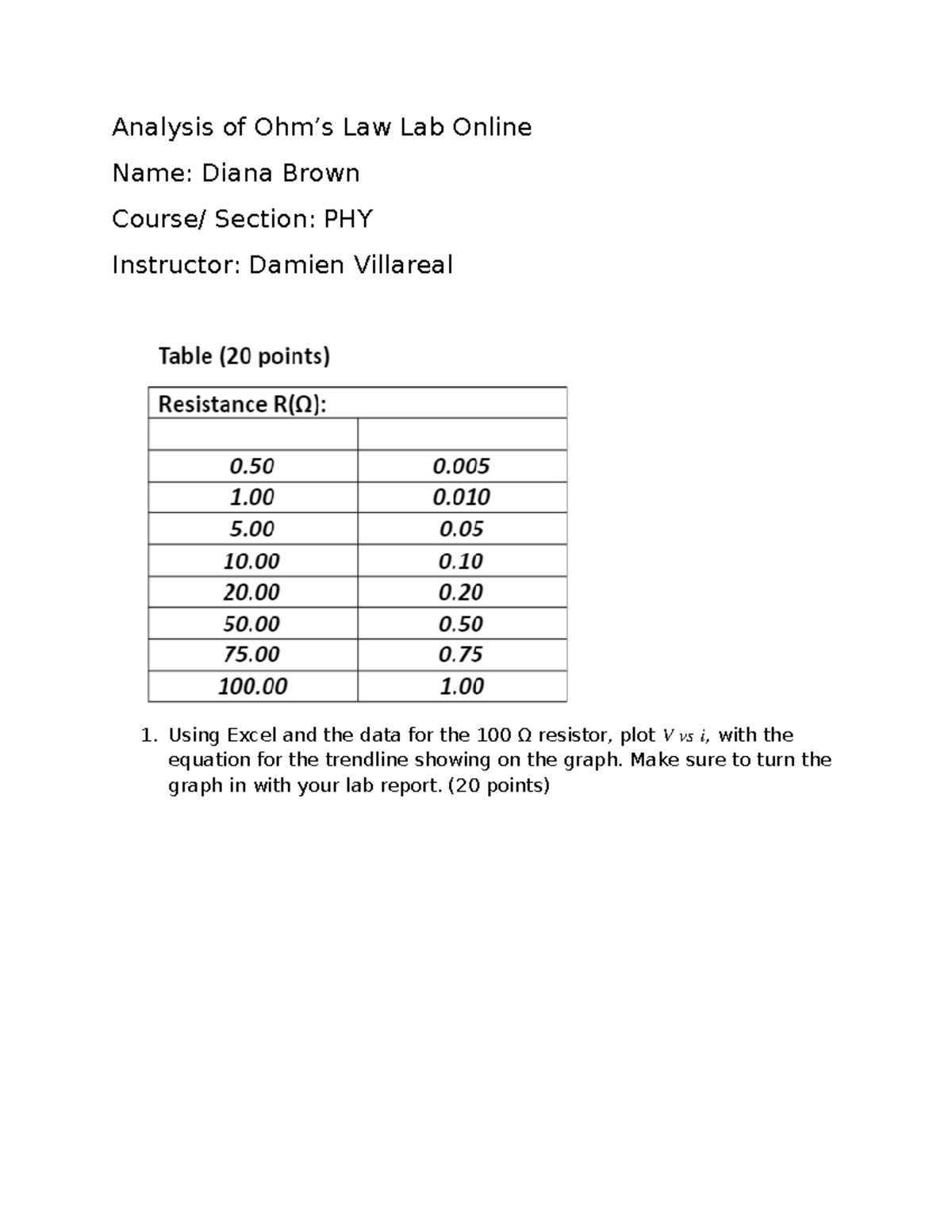 PHY Final Lab Report: Analysis of Ohm’s Law with Resistor Data - Studocu