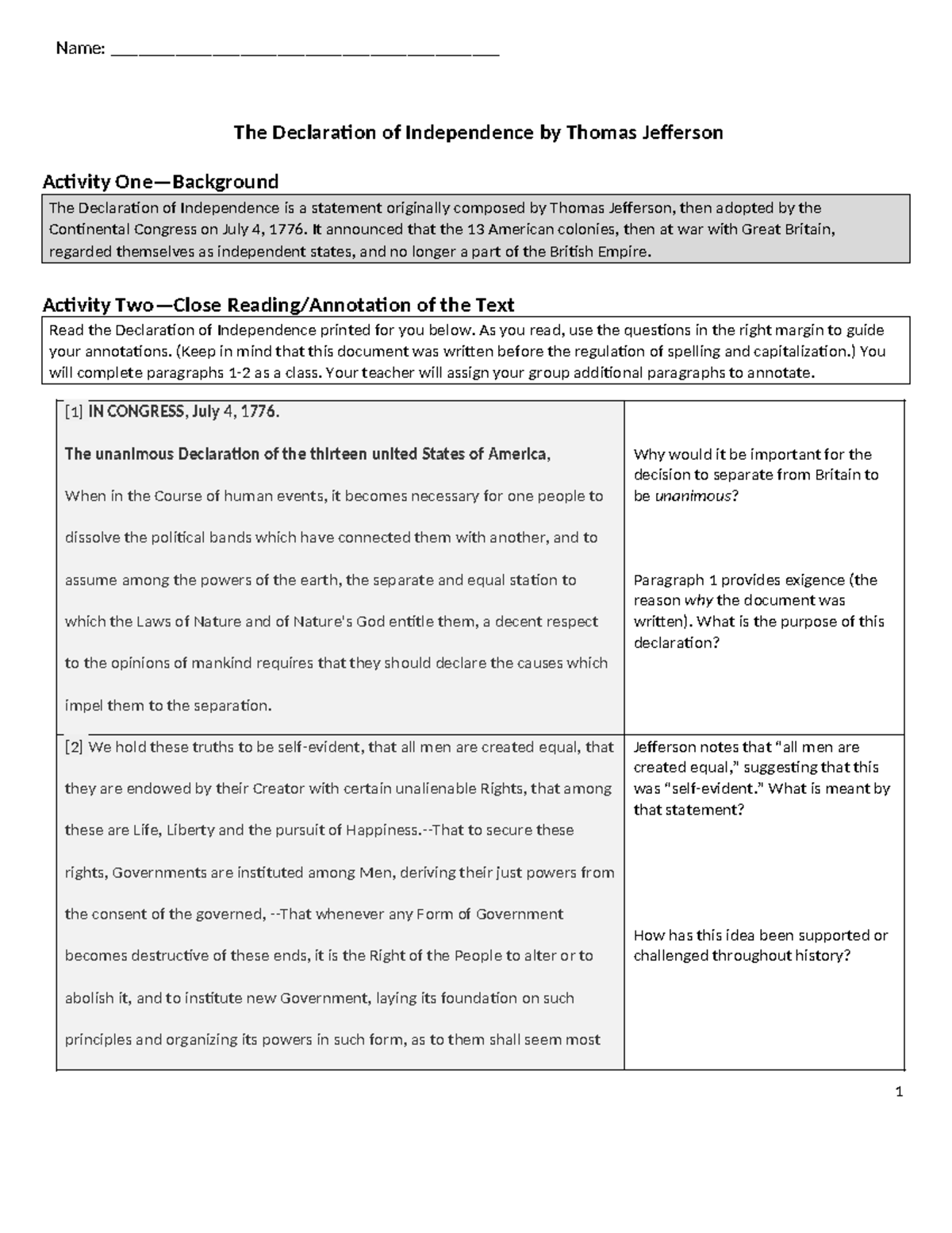 Reading & Annotation Guide for the Declaration of Independence - Studocu