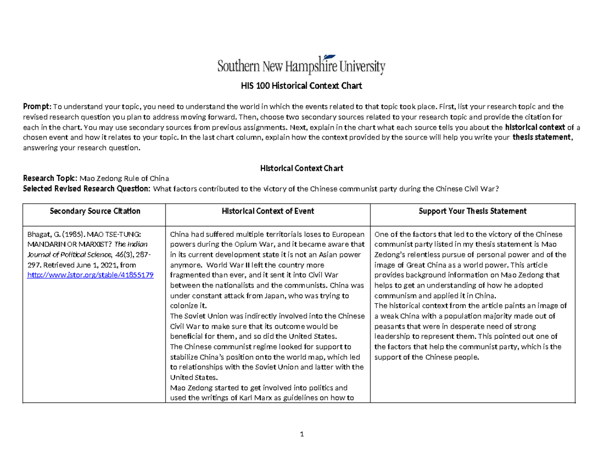 5 Historical Context Chart - HIS 100 Historical Context Chart Prompt ...