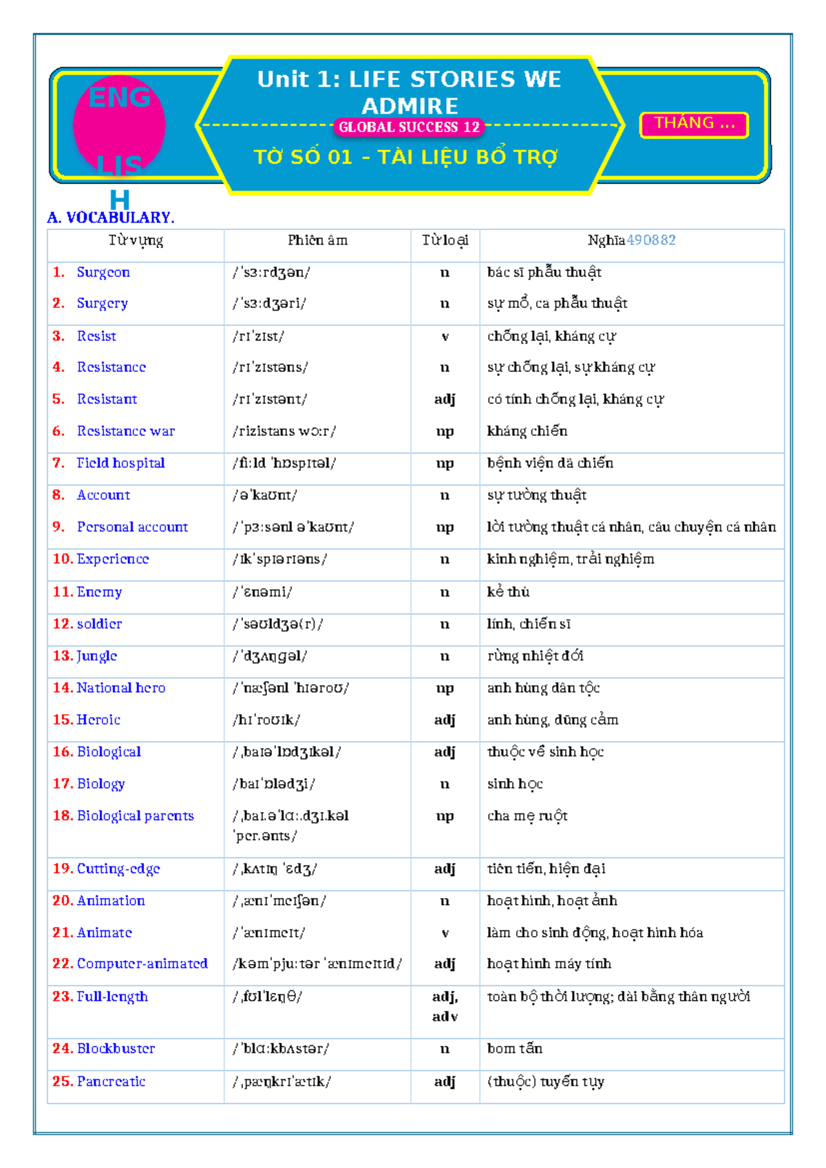 ENG 12: Unit 1 - Life Stories We Admire Vocabulary & Grammar Notes ...