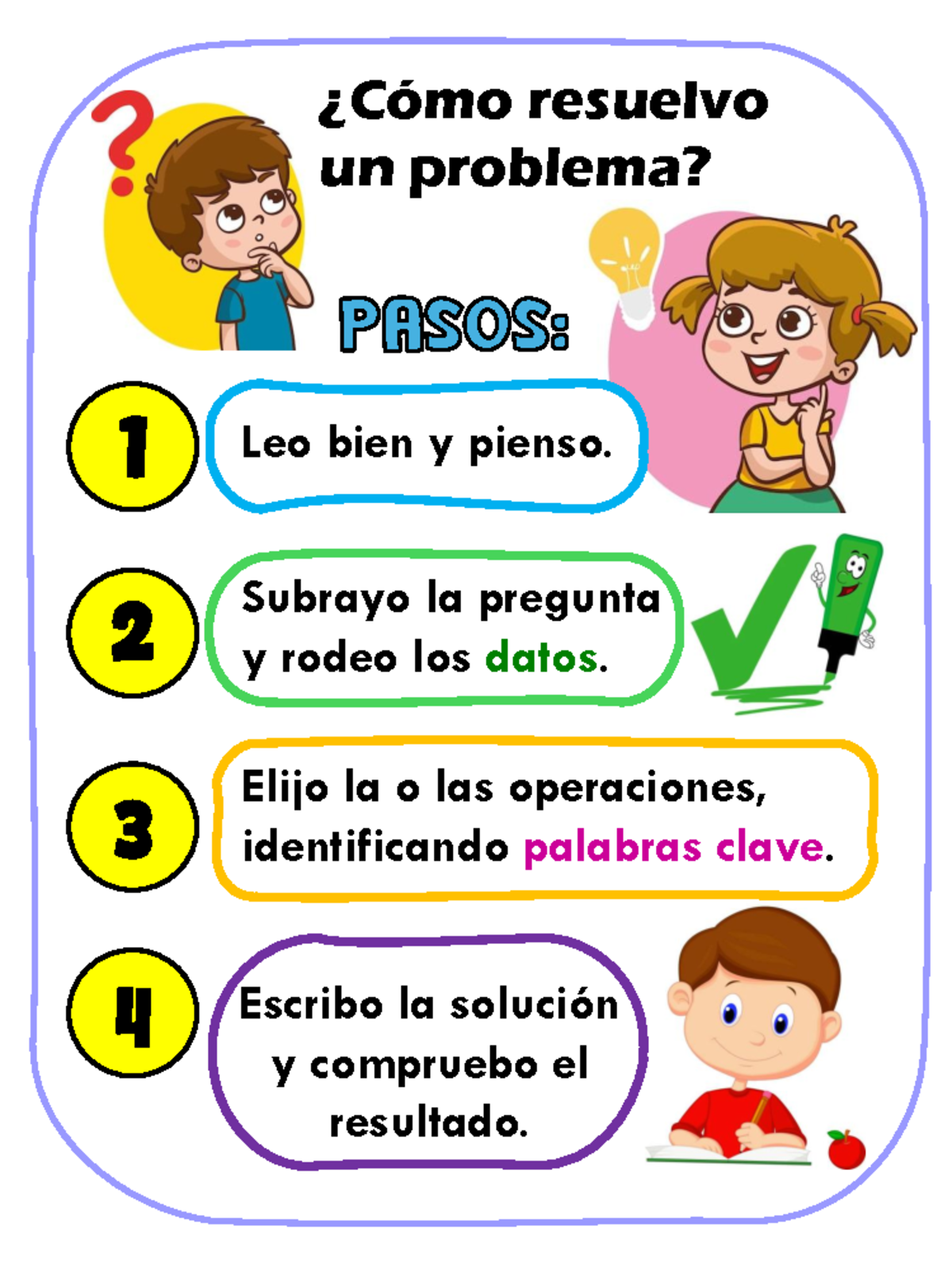 Palabras clave - español - Enseñanza de la historia - ¿Cómo resuelvo un ...