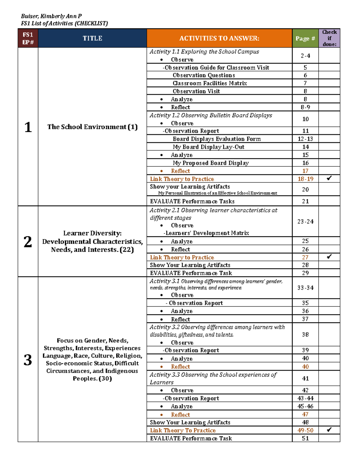 FS1 Activity Checklist: Observations and Analyses Guide - Studocu