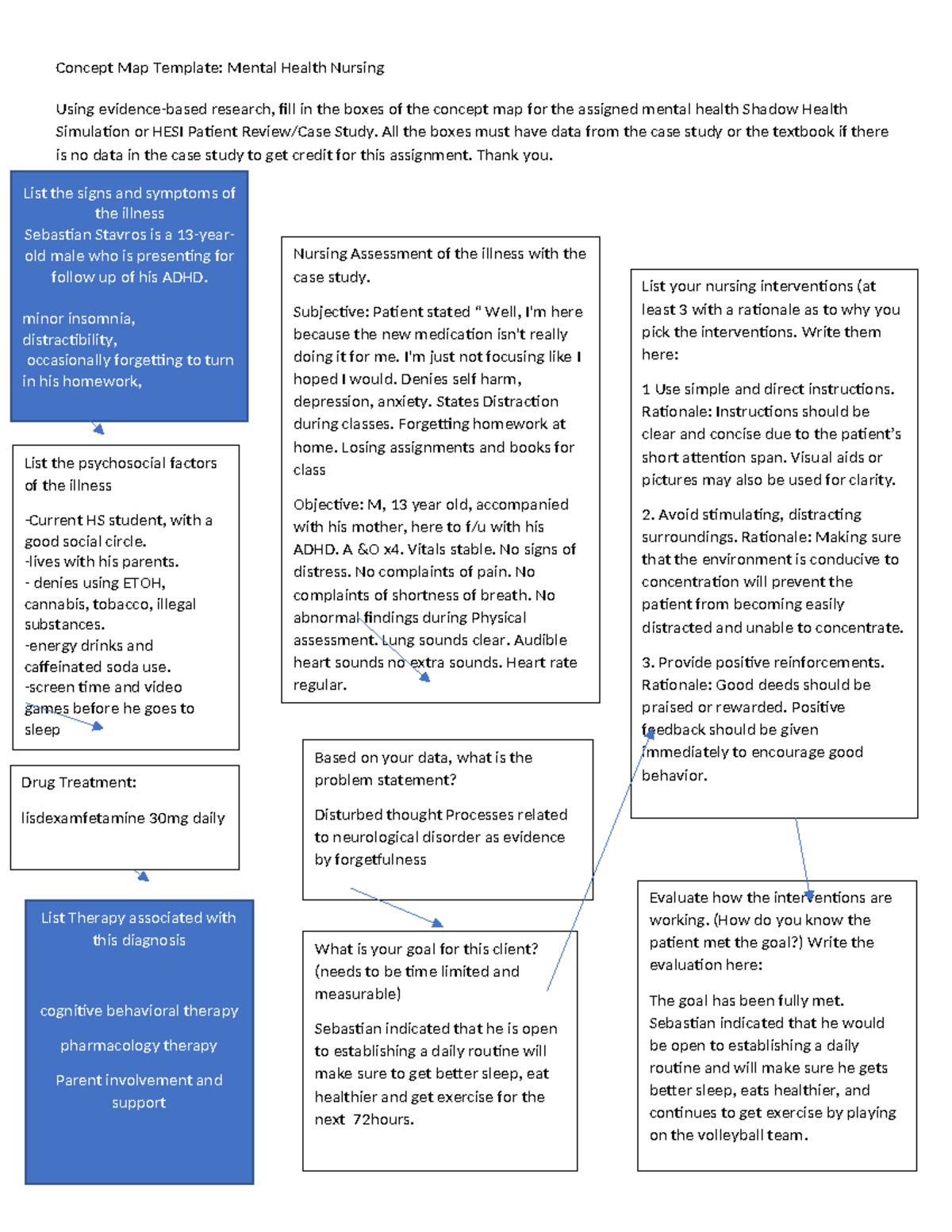 ADHA Concept MAP - Concept Map Template: Mental Health Nursing Using ...
