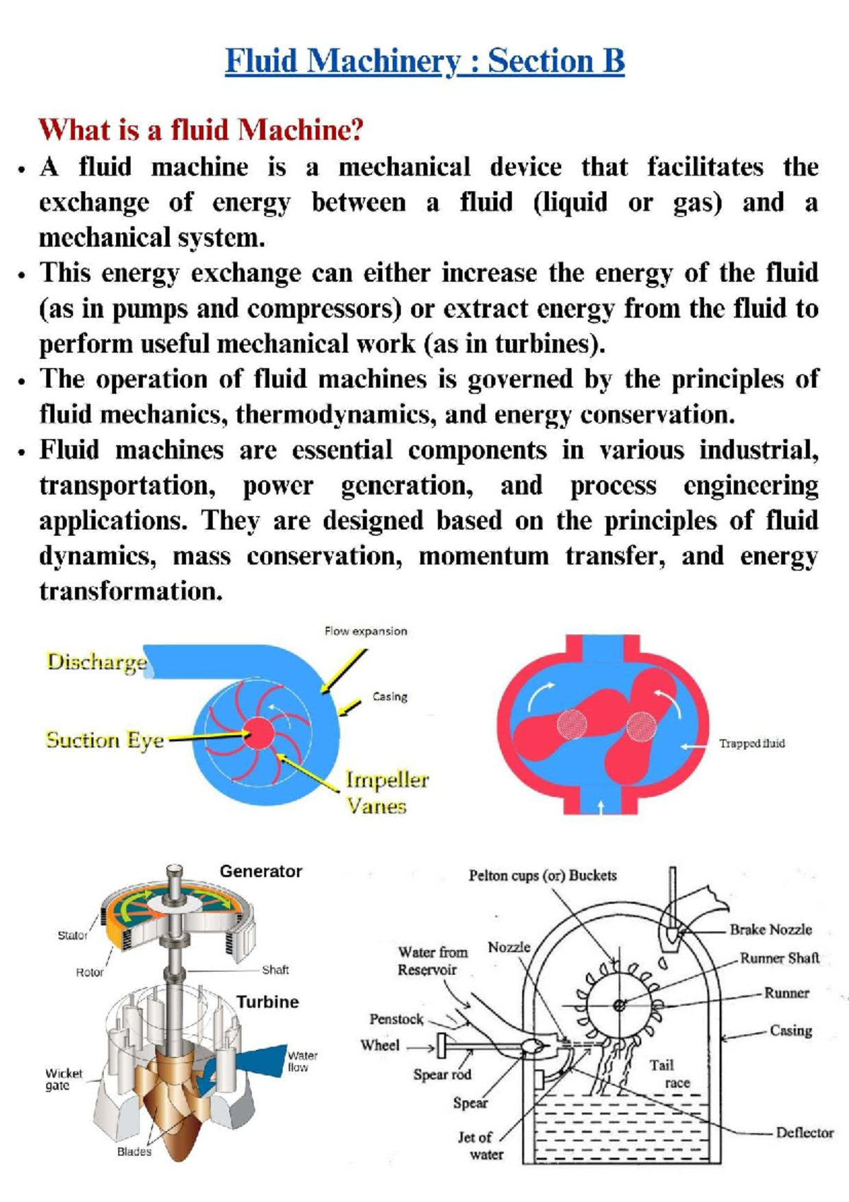 Fluid Machinery: Section B - Understanding Fluid Machines and Their ...