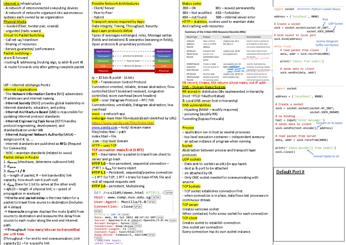 CS2105 cheatsheet 3 - CS2105 Introduction to Computer Networks Basics Circuit switching: Call ...