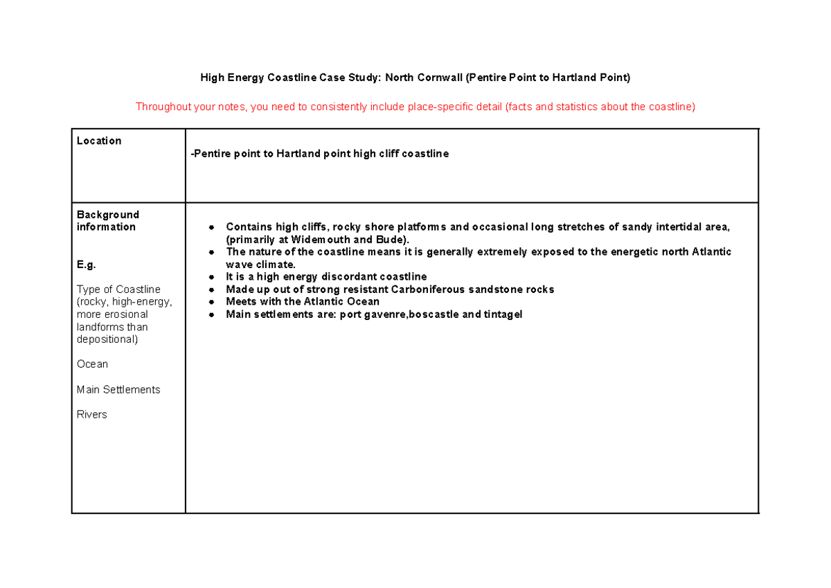 High Energy Coastline Case Study: North Cornwall (GEOG 101) - Studocu