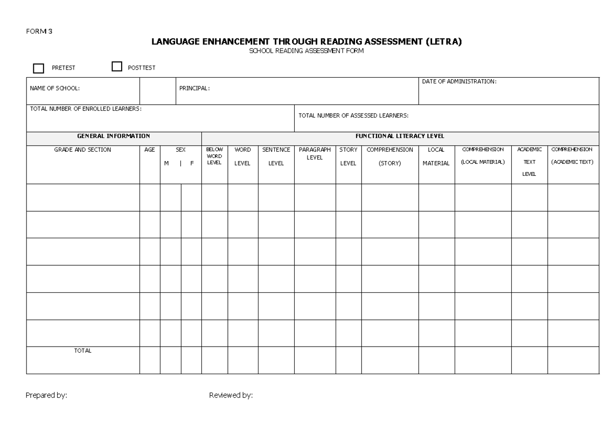 FORM-3 School- Reading- Assessment-FORM - FORM 3 LANGUAGE ENHANCEMENT ...