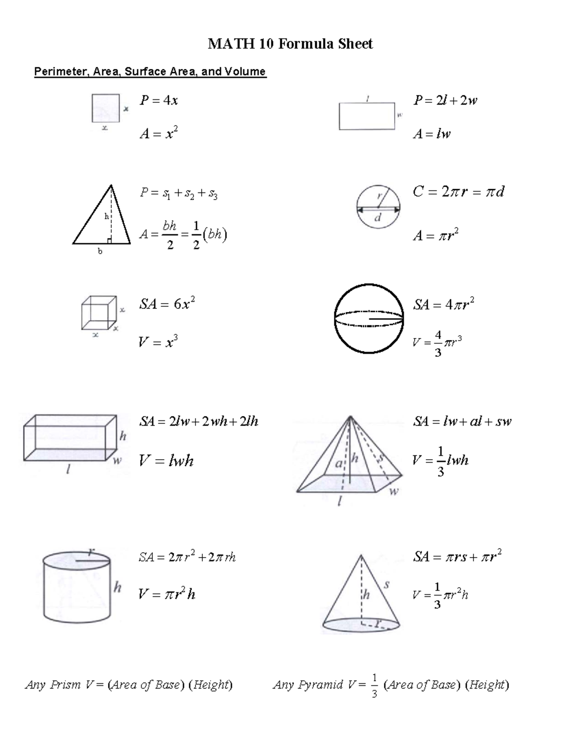 MATH 10C Formula Sheet: Perimeter, Area, Surface Area & Volume - Studocu