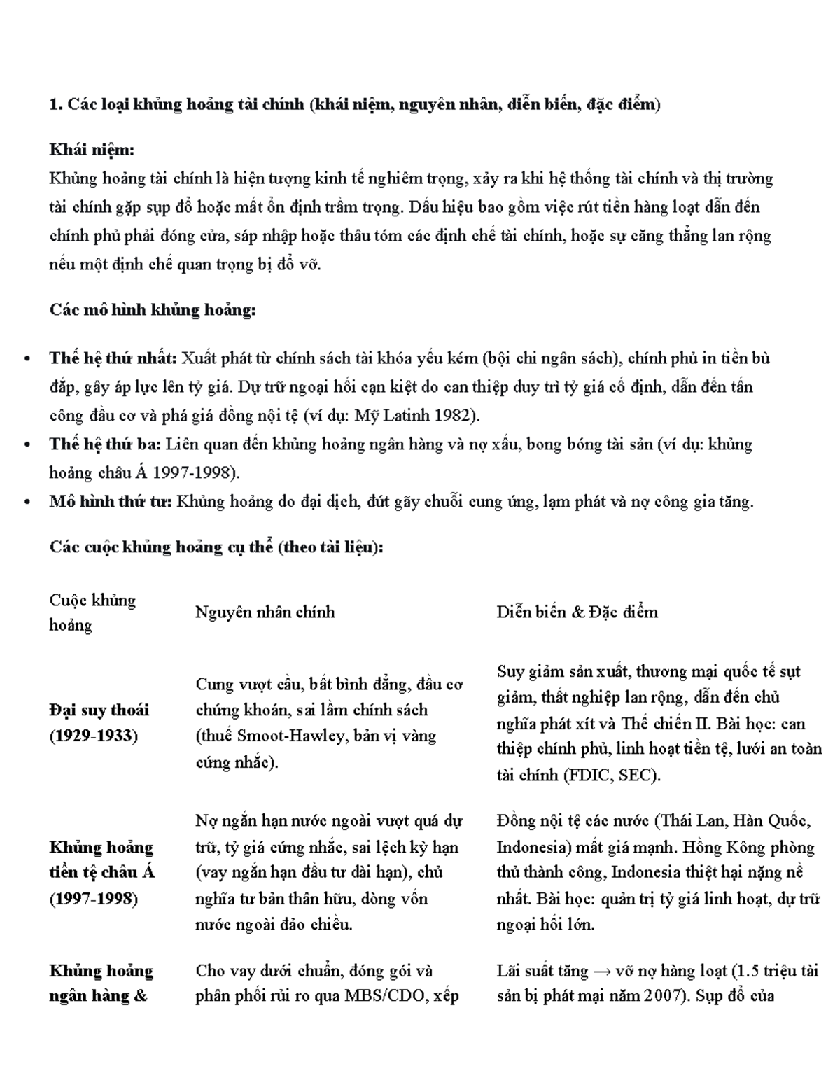 Khủng hoảng tài chính: Khái niệm, nguyên nhân và diễn biến (Tài chính ...