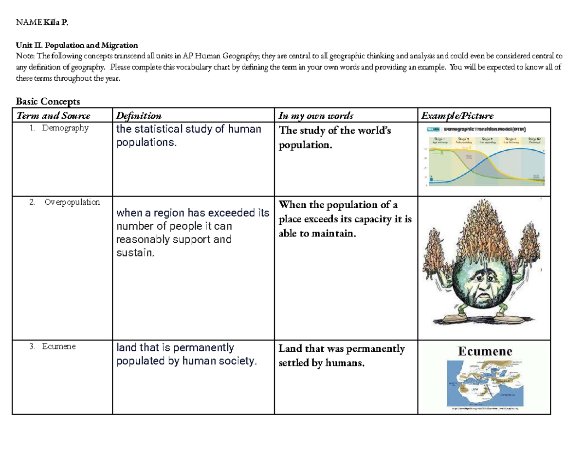 AP Human Geography: Unit II Population and Migration Vocabulary Notes ...
