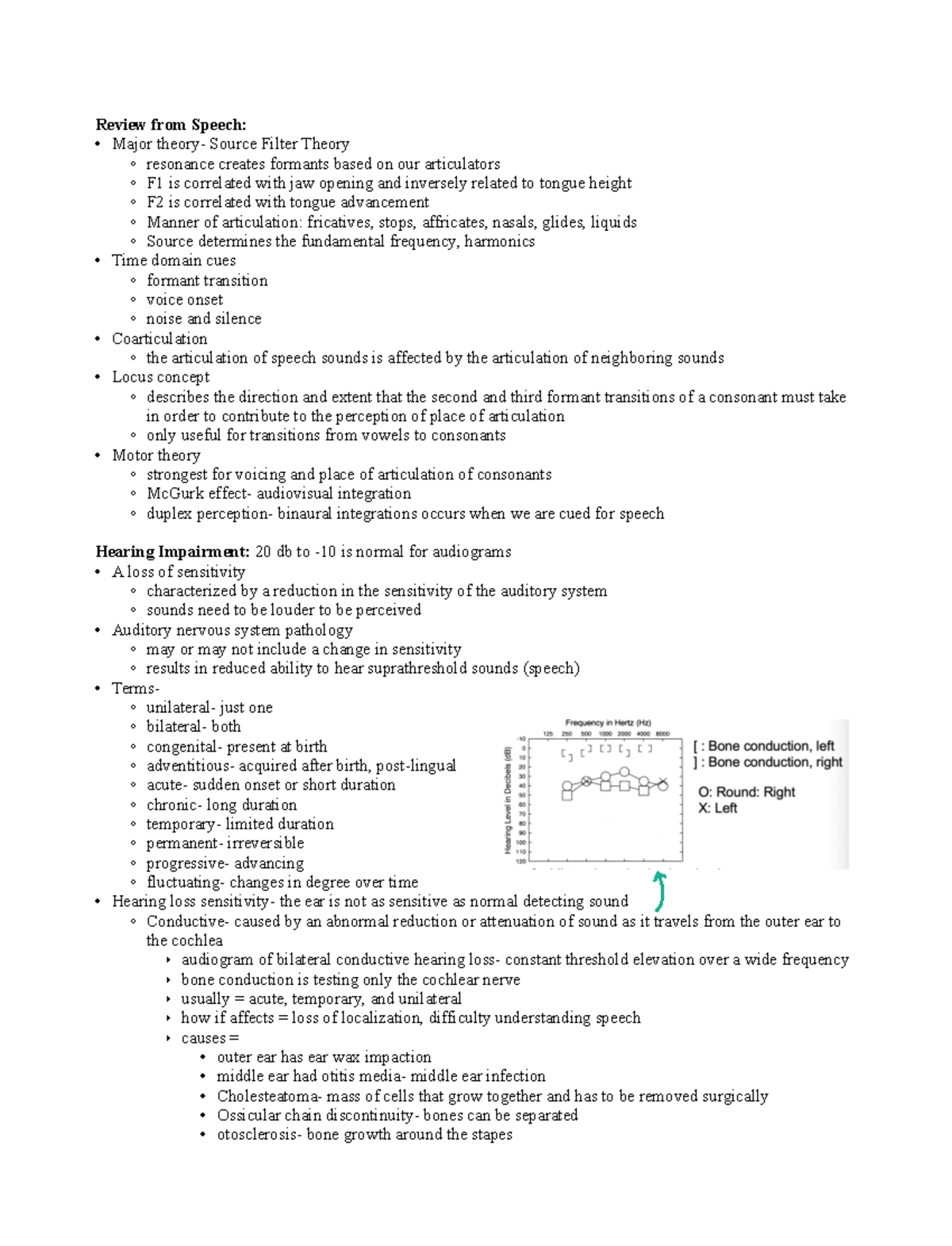 Hearing Impairment (SPCH 101) - Comprehensive Lecture Notes - Studocu