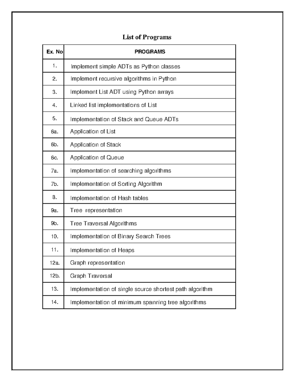 Data Structure & Design (DSD) Lab Final - All Python Programs Explained ...
