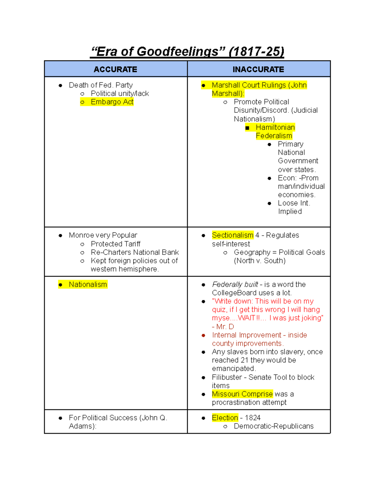 Quiz Notes: Political Embargo Act & Marshall Court (HIST 101) - Studocu