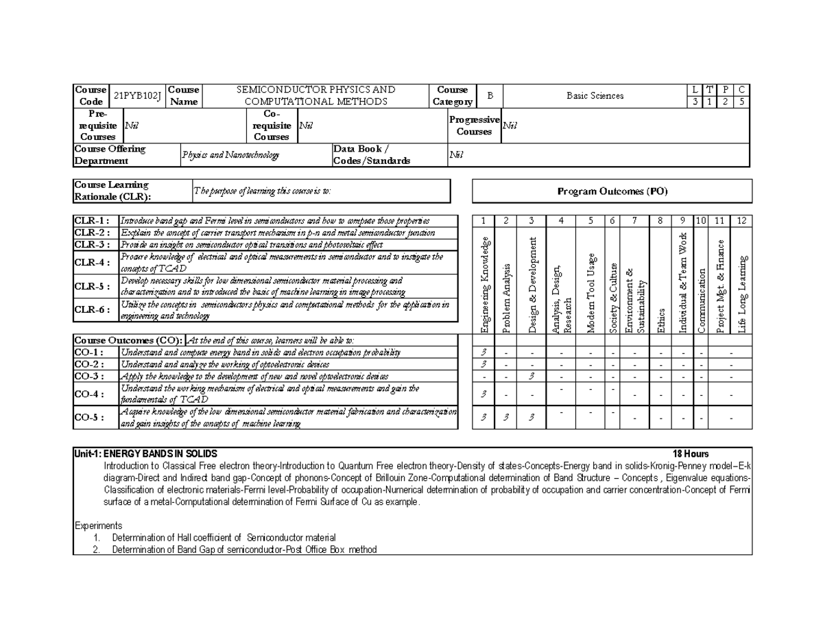 21PYB102J Syllabus: Semiconductor Physics & Computational Methods - Studocu