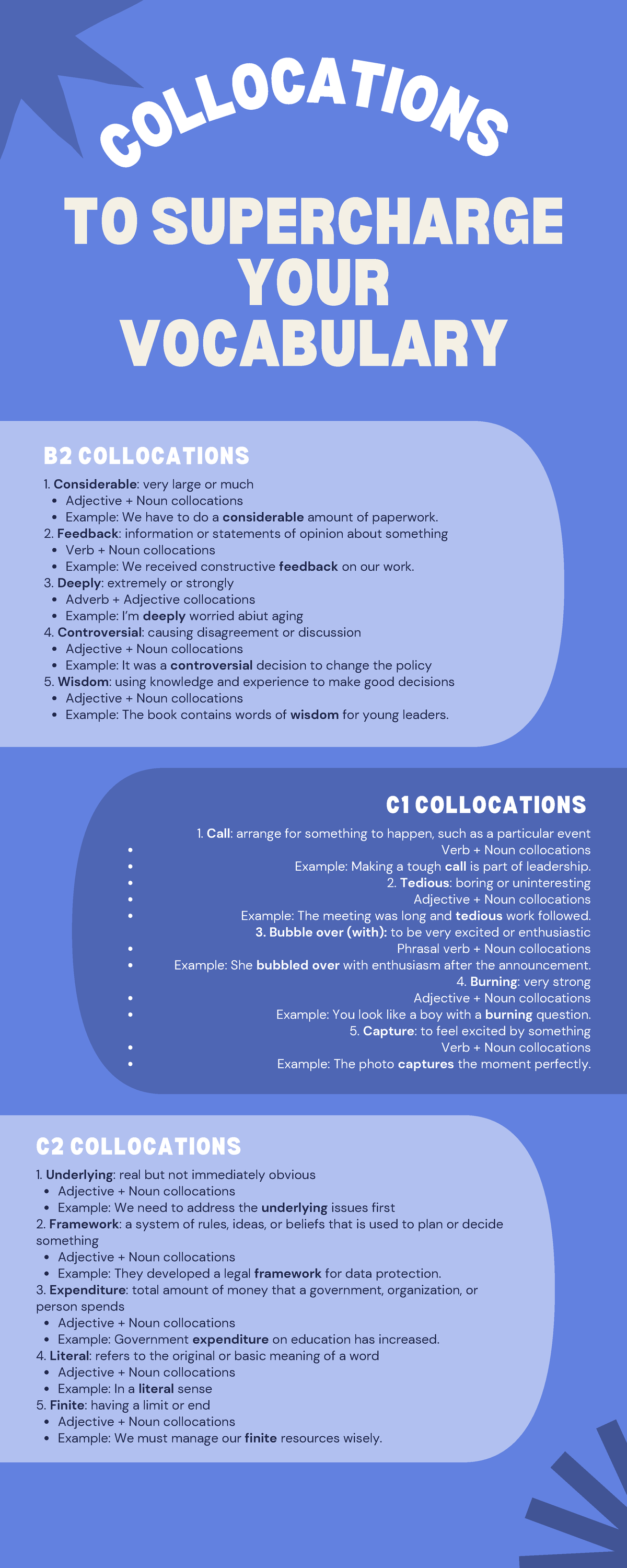 Collocations - C O L L O C ATI O N S TO SUPERCHARGE YOUR VOCABULARY B2 ...