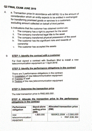 5. Lecture Notes MFRS15 - Overview MFRS 15 specifies how and when an ...