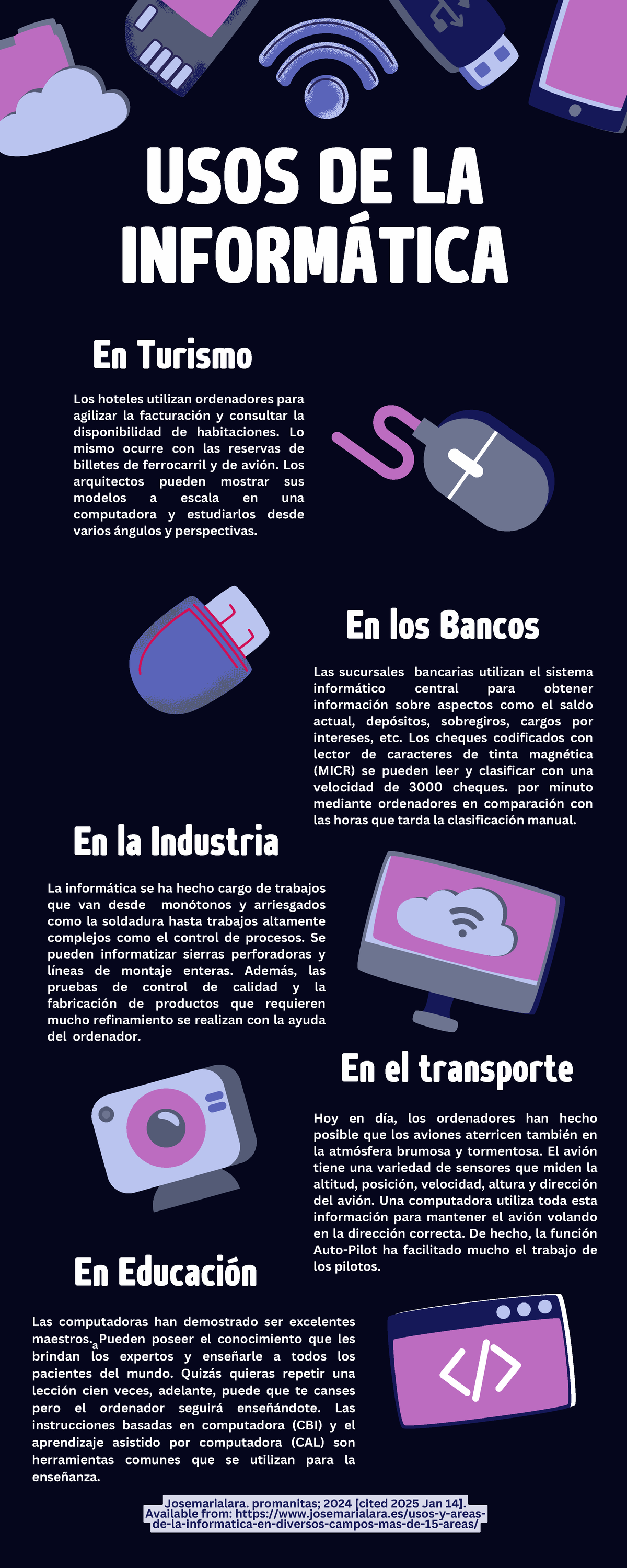 Infografía Usos de la Informática - USOS DE LA INFORMÁTICA Los hoteles ...