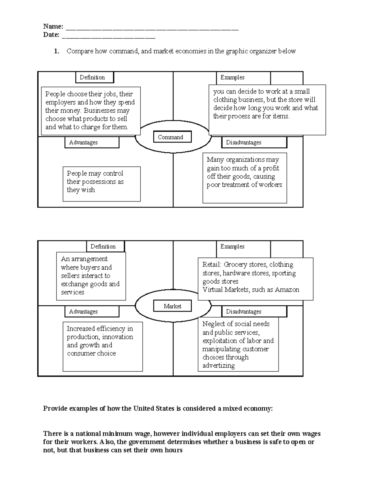 Types of Economic Systems Graphic Organizer: Command vs. Market - Studocu
