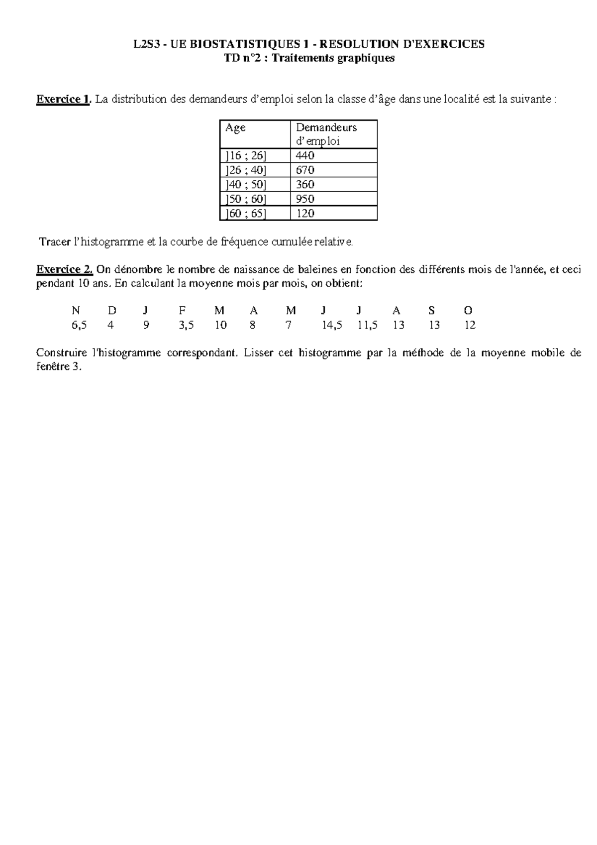 L2S3 UE BIOSTATISTIQUES 1 TD2 : Exercices et Résolutions - Studocu