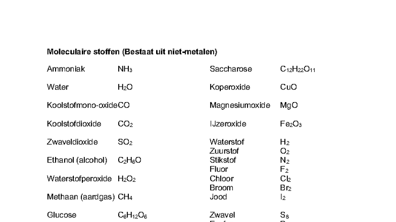 Formules van Moleculaire Stoffen en Ionen - Havo - Studeersnel