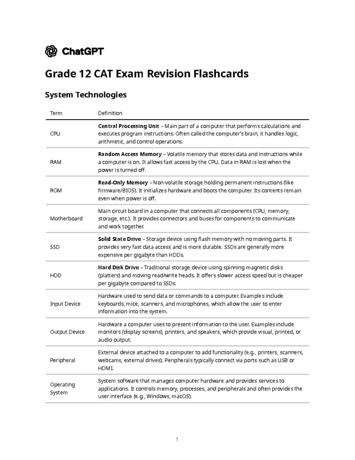 Grade 12 CAT Exam Revision: Key Terms & Definitions Flashcards - Studocu