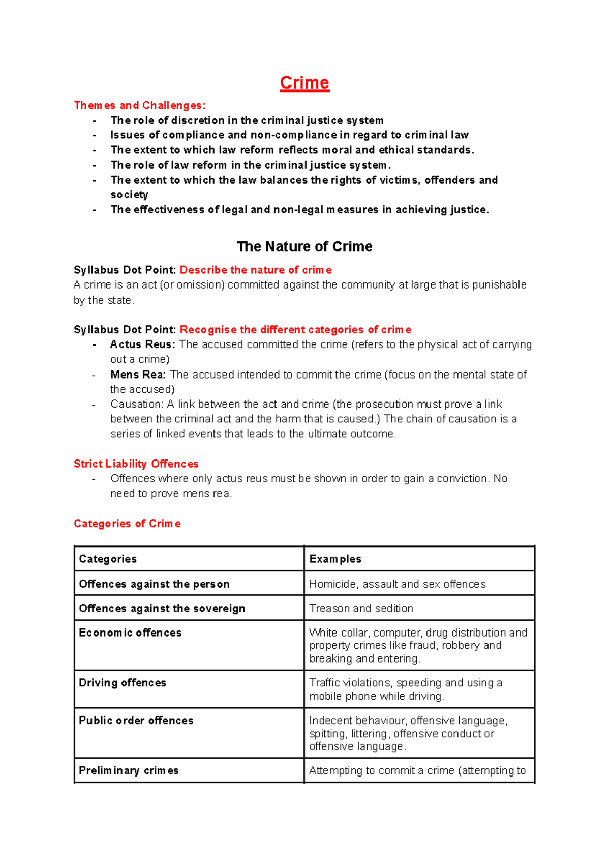 HSC Legal Studies Notes: Crime Themes, Justice System & Law Reform ...