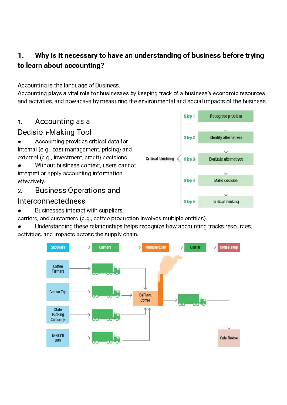 BUSS1030 Module 1+2 Introduction to Business Accounting and the Role of ...